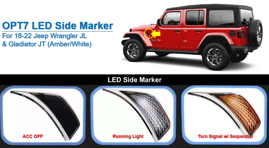 OPT7 LED Side Marker for Jeep Wrangler JL & Gladiator Quick Guide